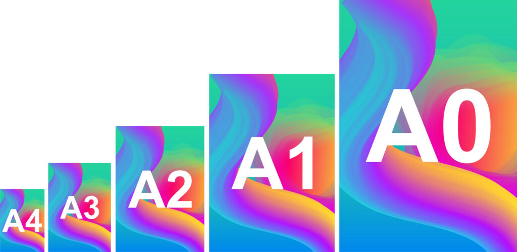 Ultimate Guide To Poster Sizes | Print Stafford